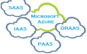 Microsoft Azure IaaS (Infrastructure as a Service) Overview