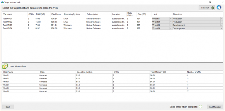 Migrate back from Azure to your On-Premise Environment Migrate back from Azure to your On-Premise Environment