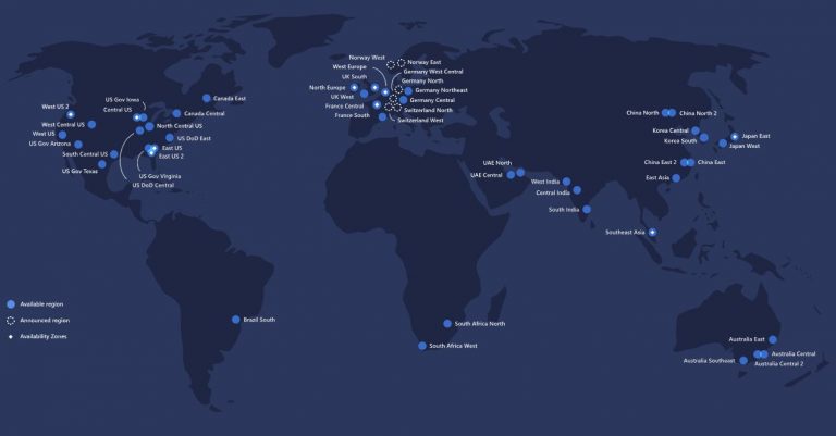 Azure vs AWS - Comparing IaaS Resilience