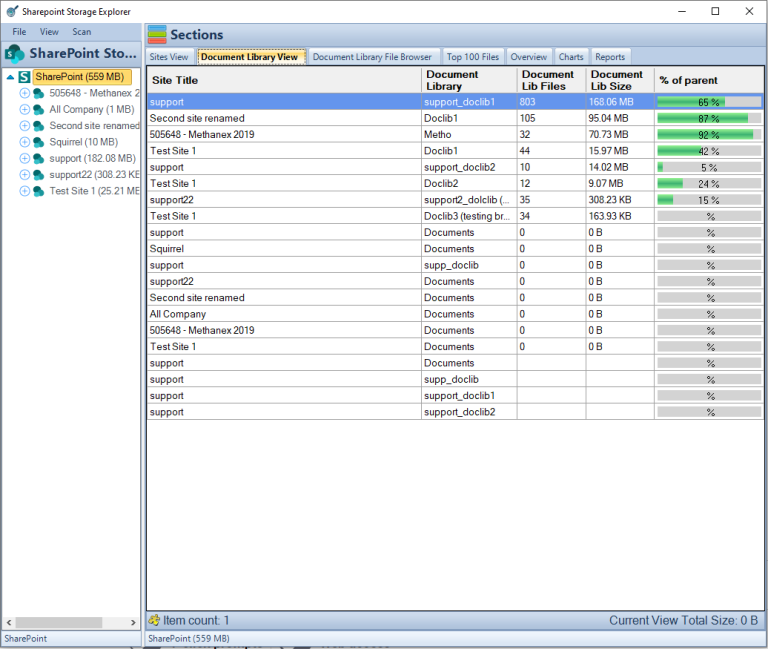 Secure External Document Sharing in SharePoint Secure External Document Sharing in SharePoint